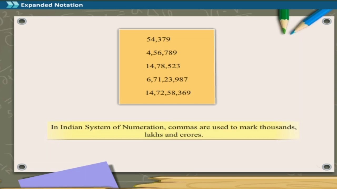 Indian Place Value And International Place Value Chart Ascending indian-place-value-and-international-place-value-chart-ascending