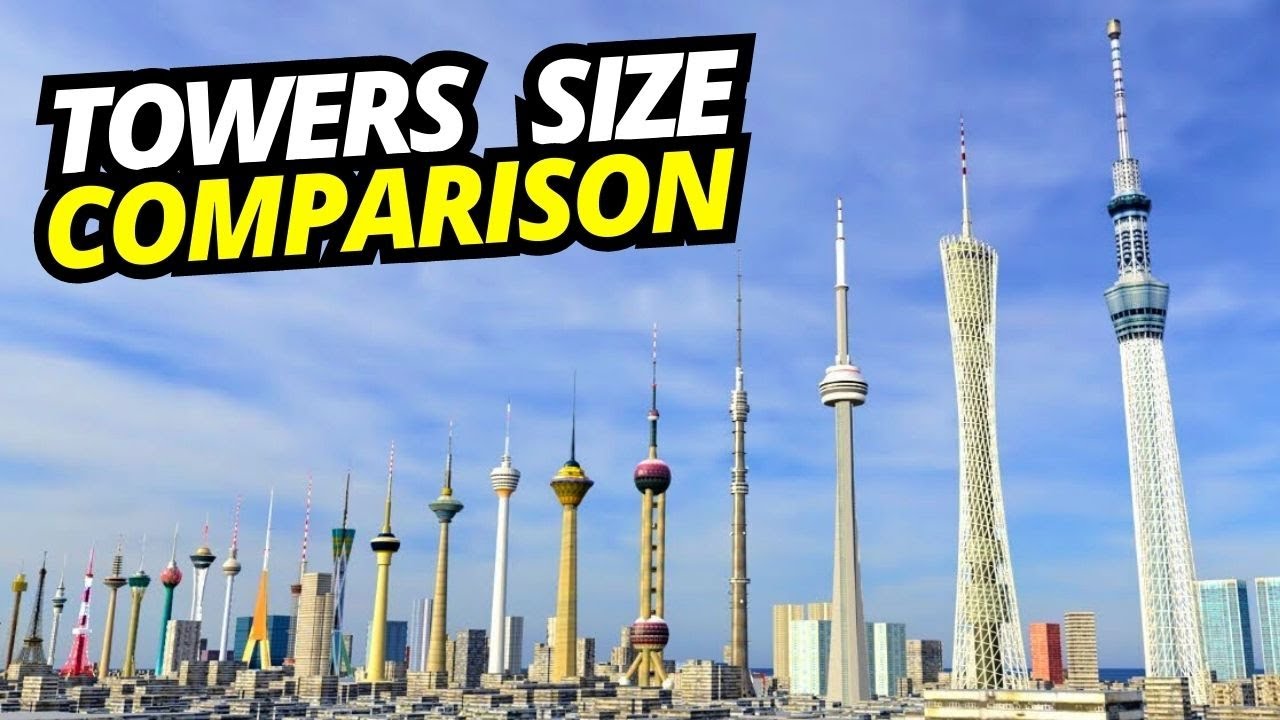 Tallest Towers by Country Ranking | UPDATED TO 2023 | Epic 3D ...