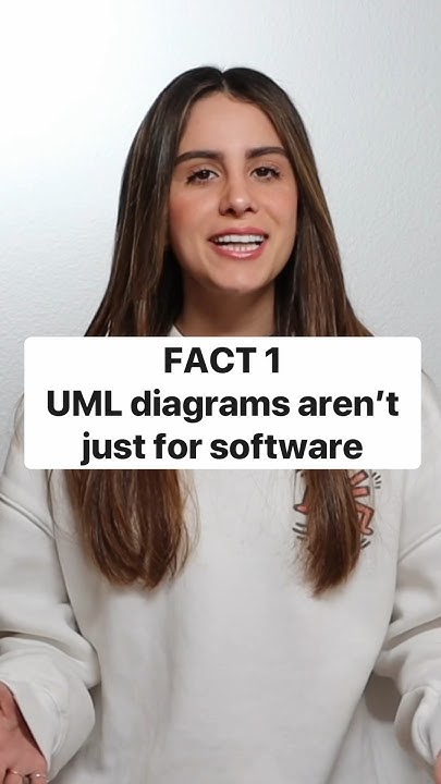 Uml Diagram Guide All You Need To Know About Uml Diagrams