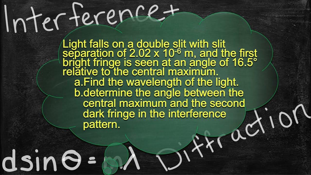 Physics Interference and Diffraction Problem Solver -double slit- Solving Interference Problems ...