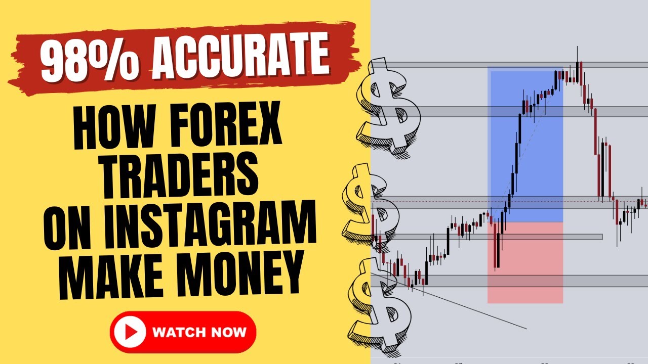 How Forex Gurus On Instagram Always Win In Forex - YouTube