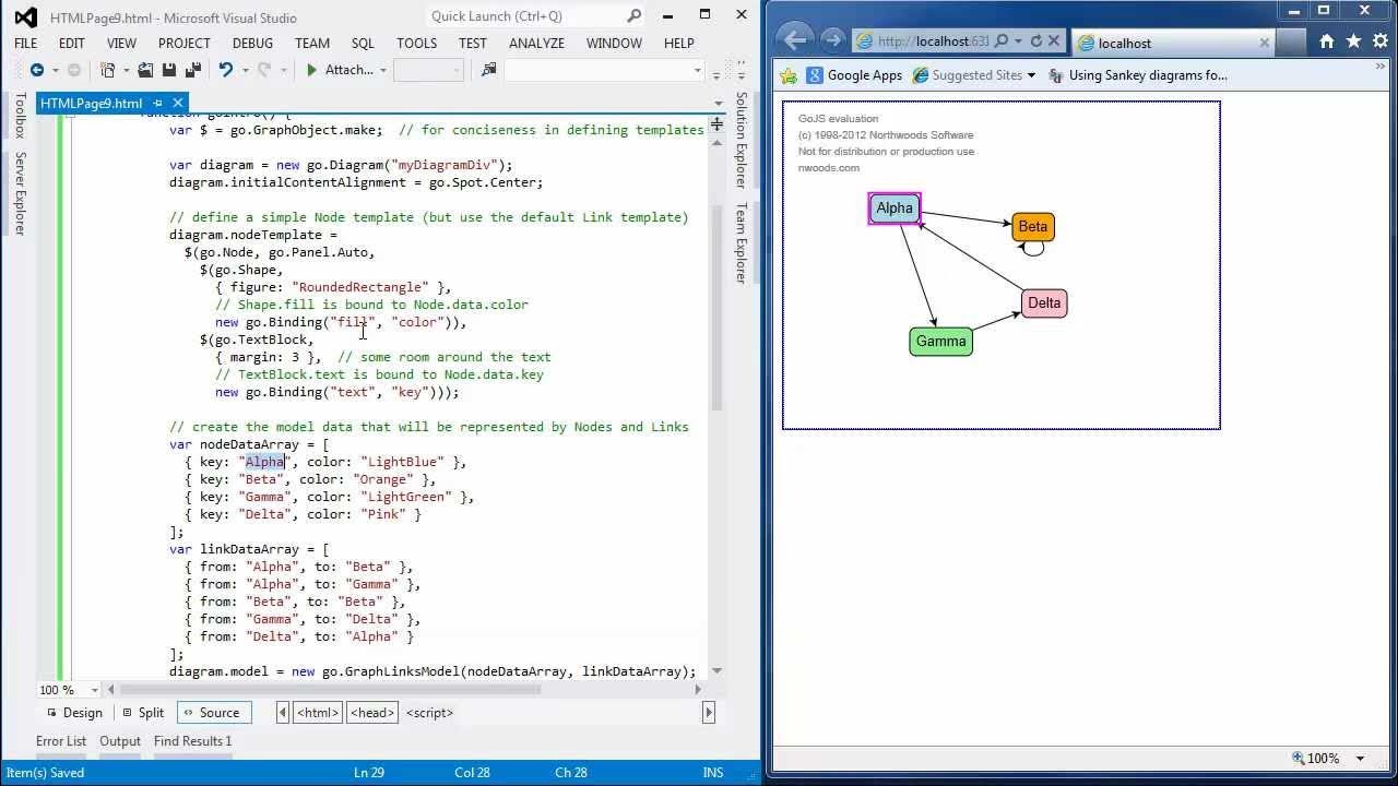 HTML5 Canvas JavaScript Library with GoJS - Overview and Tutorial 1 ...