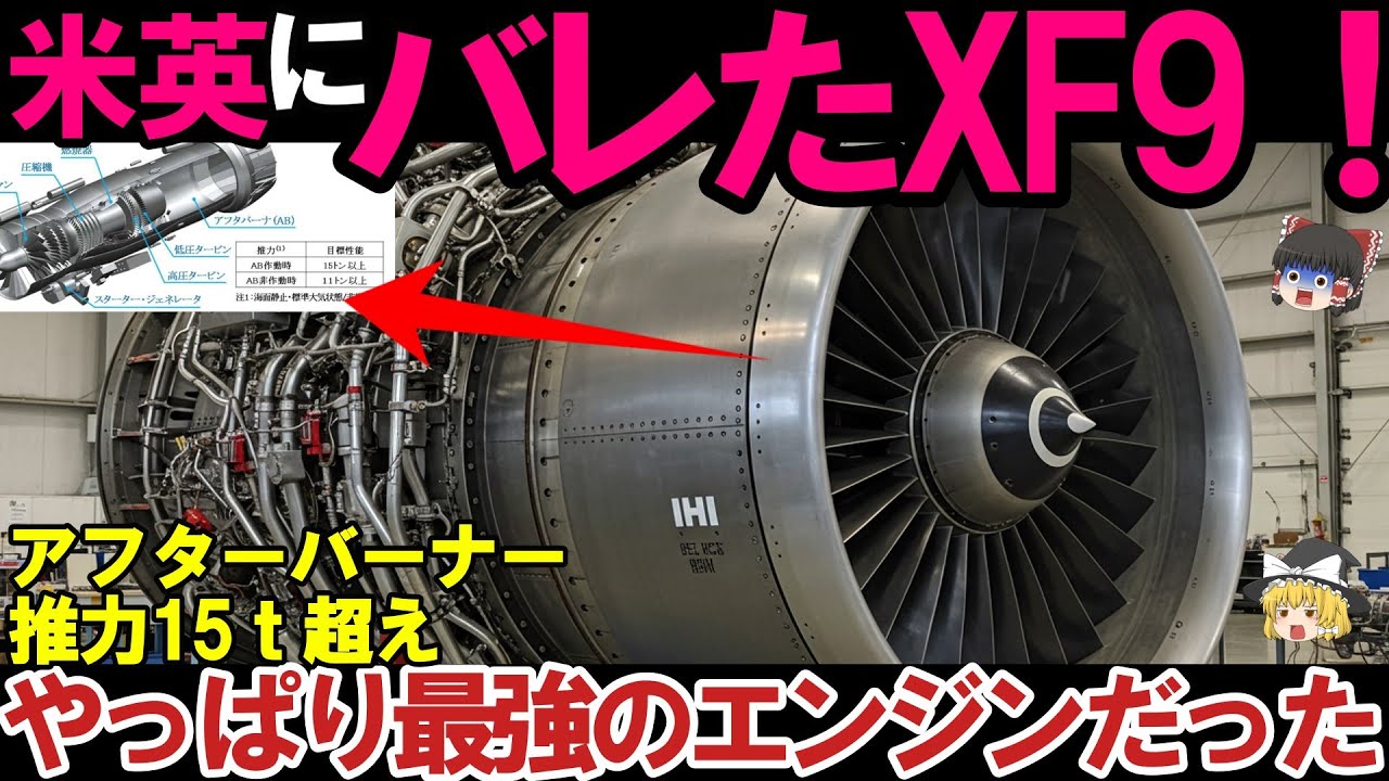 【ゆっくり解説・軍事News】F3戦闘機エンジンXF9の開発者も驚き！小型化でこF22超えXF9の性能は＃次期F2戦闘機採、IHI製最高技術 ...