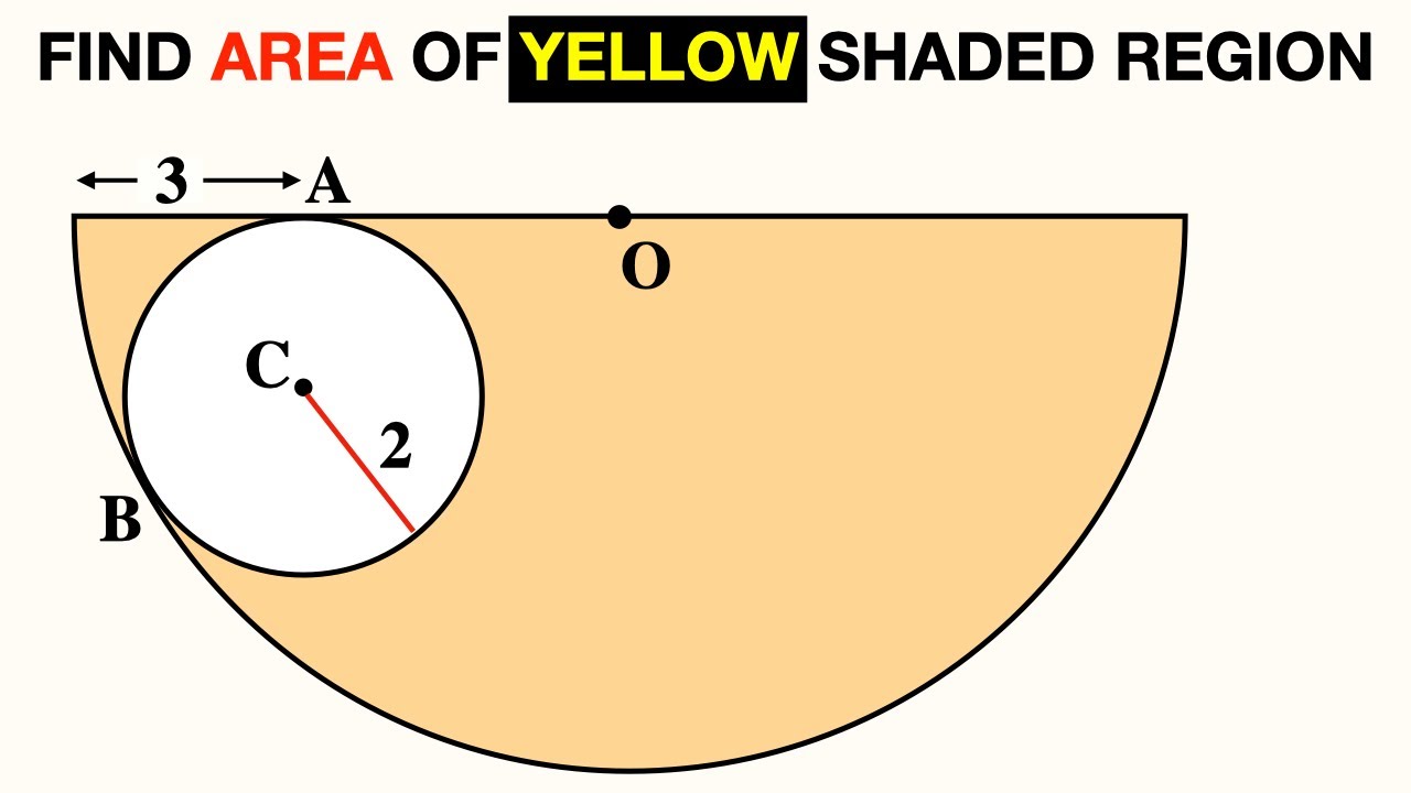 Find Area of the Yellow Shaded Region | Important Geometry and Algebra ...