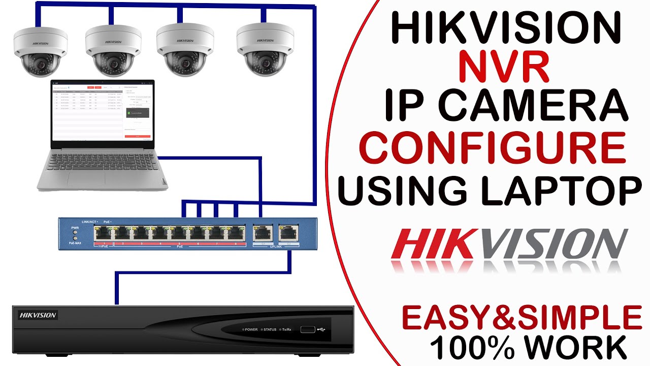 How to Connect and Configure Hikvision IP Camera | hikvision ip setup ...