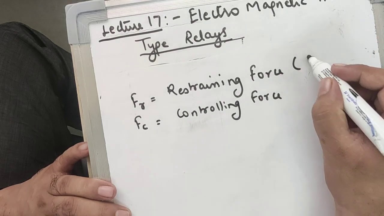 lecture 17 a unit 2 ELECTROMAGNETIC ATTRACTION TYPE RELAY & DEMERIT ...