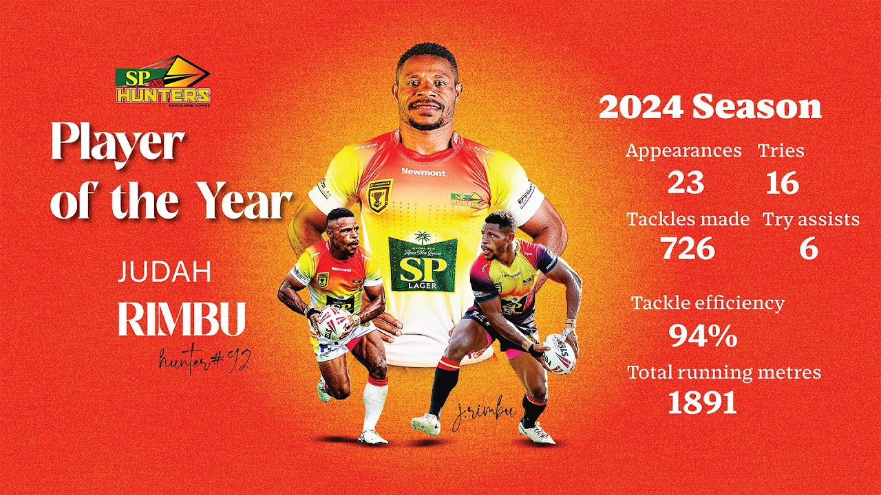 Judah Rimbu highlights 2024 - YouTube