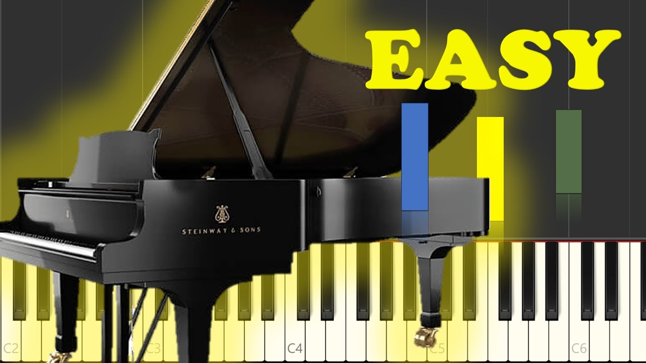 D Major Scale Right And Left Hand Piano Tutorial - YouTube