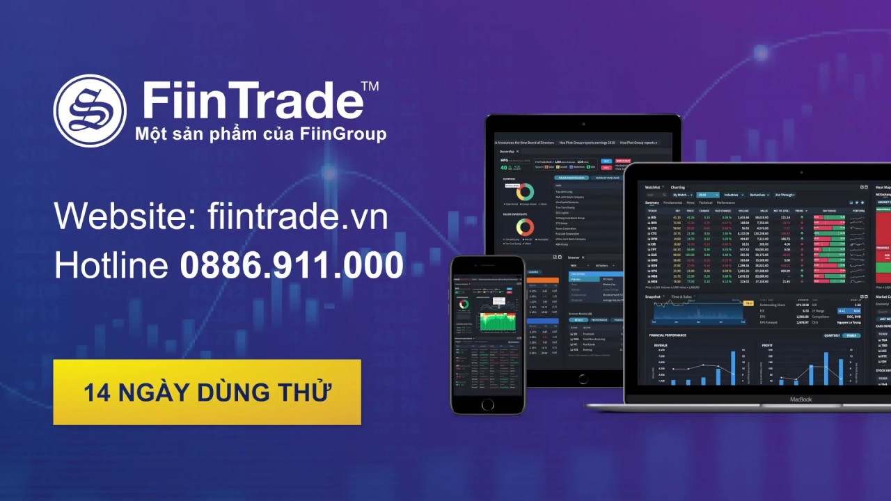 HDSD FiinTrade: Chức năng kéo thả và link giữa các tính năng - YouTube