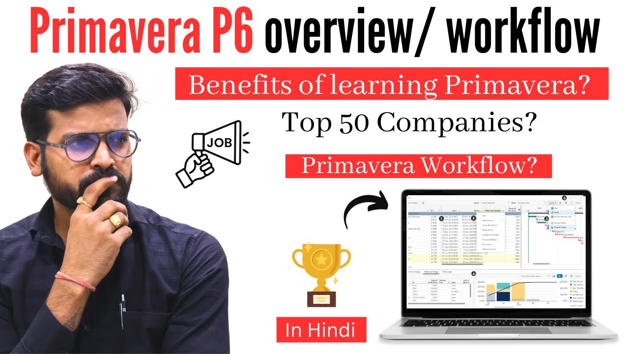 Complete Primavera Overview for Beginners | What, Why, Salary, Scope ...