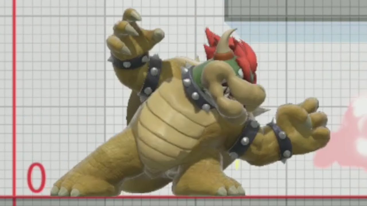 The video ends when I WIN with Bowser - YouTube