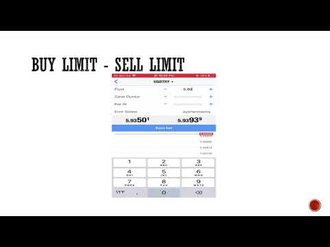BEKLEYEN EMIRLER (BUY LIMIT - SELL LIMIT)