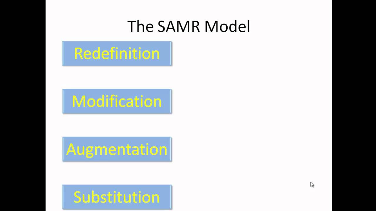 The SAMR model - the substitution stage - YouTube