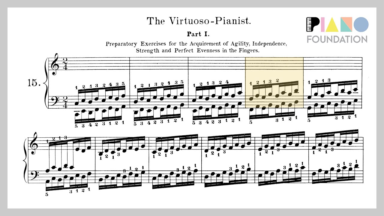 Hanon No. 15 - Extension of 1-2, and exercise for all 5 fingers (Hanon ...