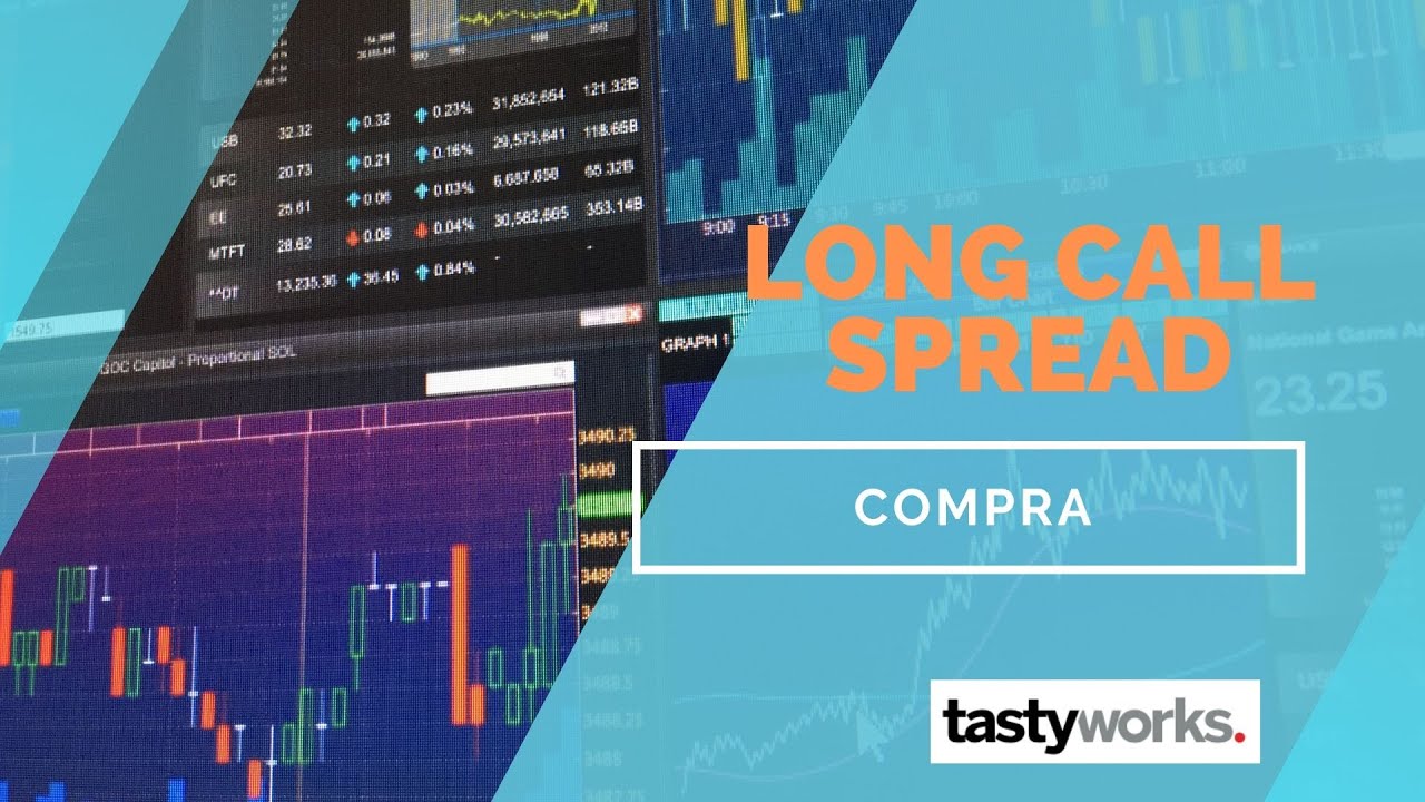 Estrategia Long Call Spread, Cuándo Usarla? - YouTube