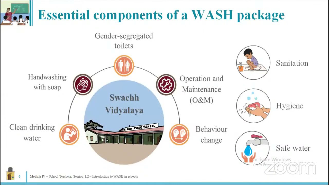 WASH Modules Training for School Management Committee & School Teachers ...