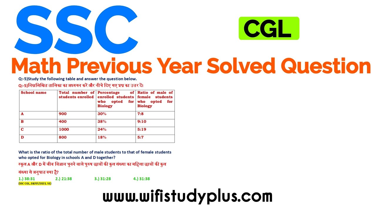 SSC CGL 2023 math previous year solved question paper | #ssccgl #ssc # ...