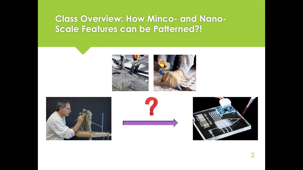 Unit 9 Micro And Nano Fabrication Techniques Part 2 Youtube
