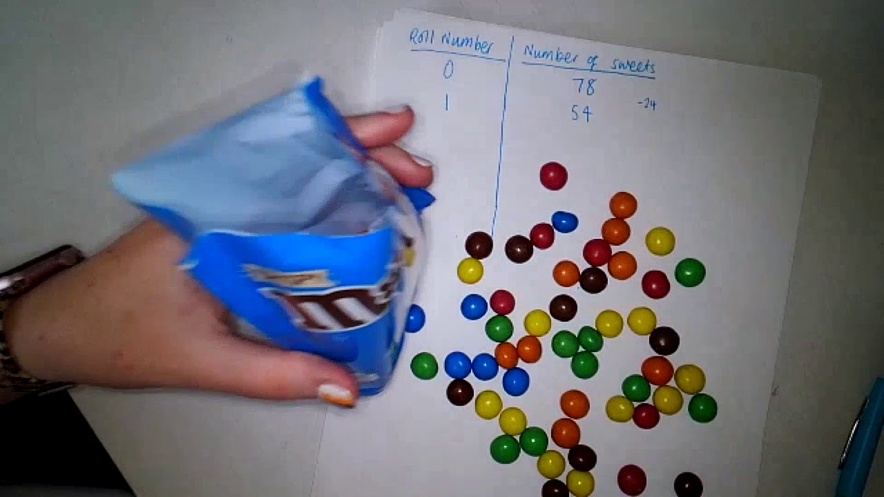 Radioactivity Lesson Six Nuclear Decay Model part 1 - YouTube