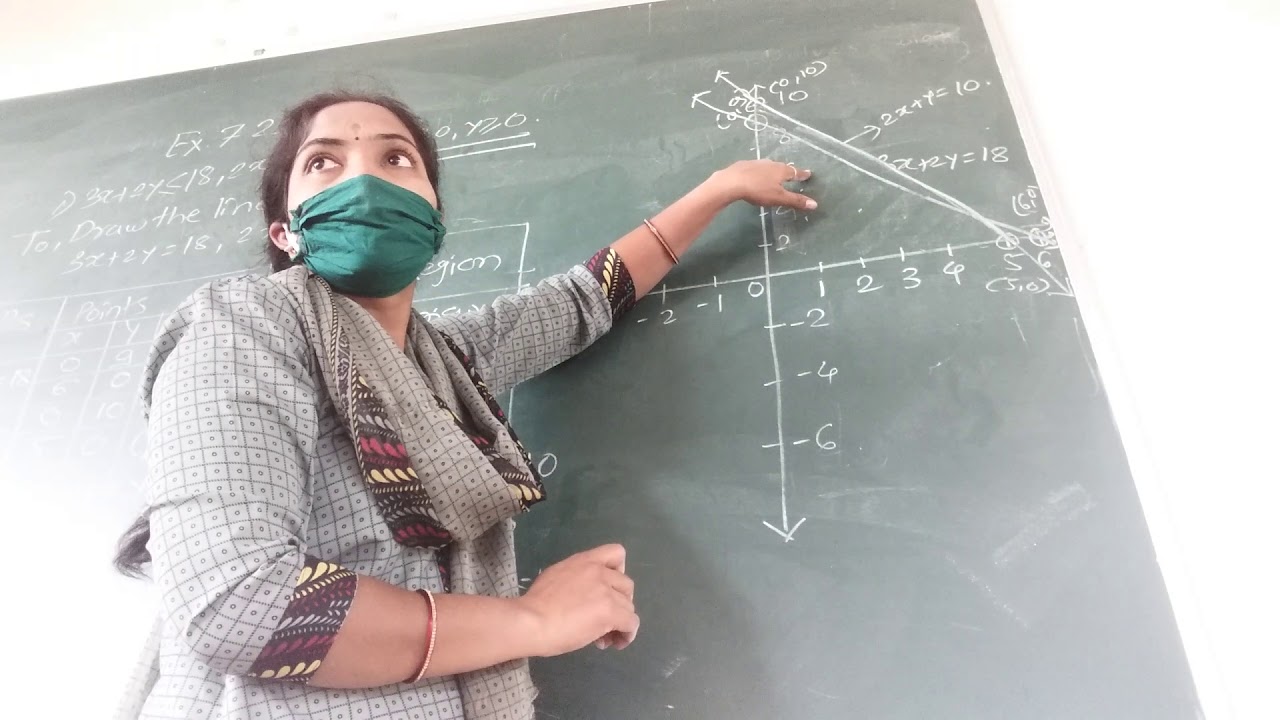 12sci/com lpp ex.7.2Q.1 part2 - YouTube