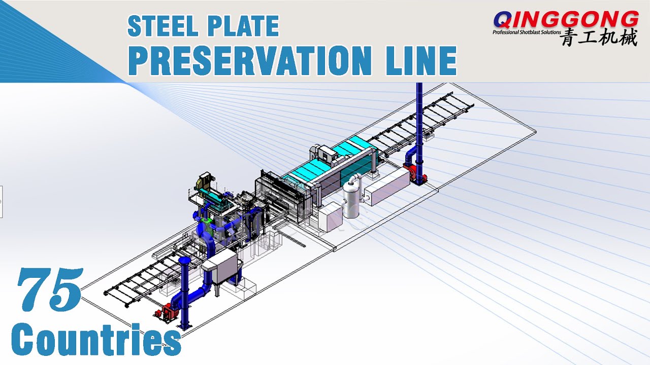 What is Steel Plate Preservation Line? Steel Shot Blasting and Painting ...