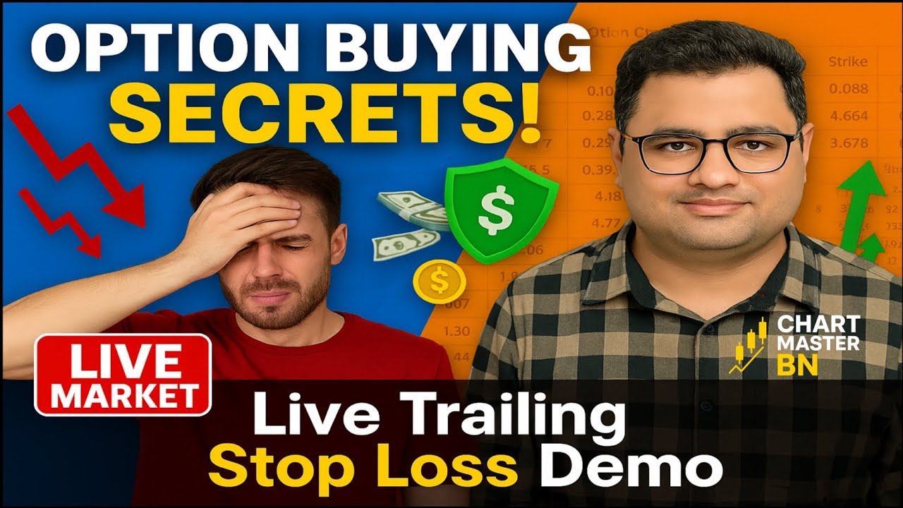 Option Buying Secrets: How to Use Trailing Stop Loss & Minimize Losses ...