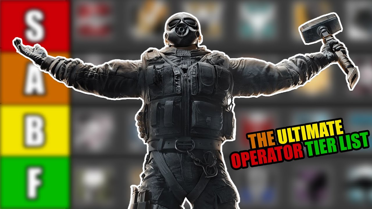 The Ultimate Rainbow Six Siege Operator Tier List - YouTube