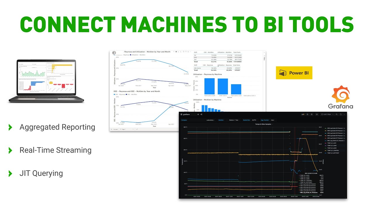 Connect Machines to Business Intelligence Tools (Power BI, Grafana ...