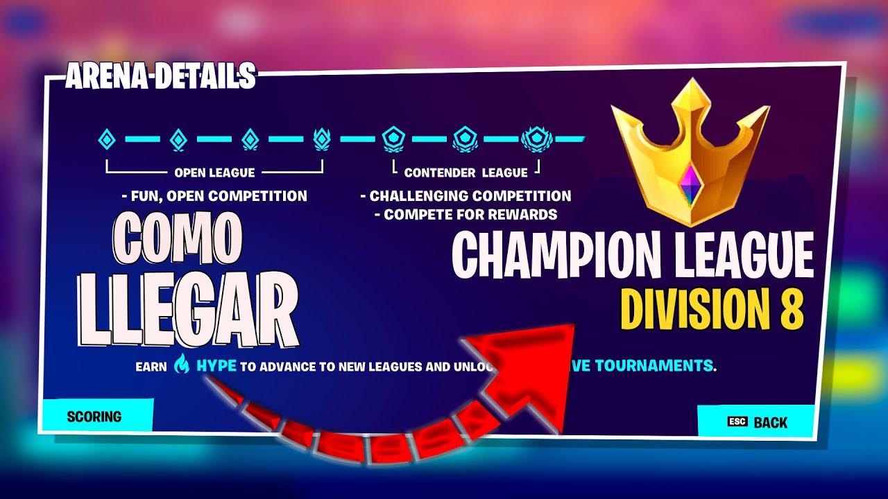 Subir puntos en arena fortnite Fácil y conseguir 7500 puntos arena ...