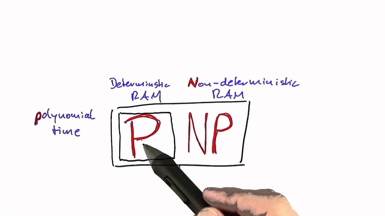Polynomial Time Intro To Theoretical Computer Science YouTube