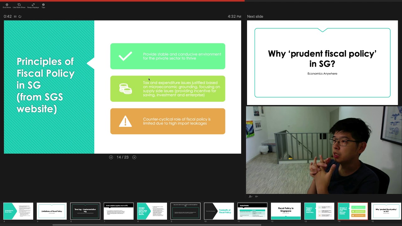 Fiscal Policy in SG - YouTube