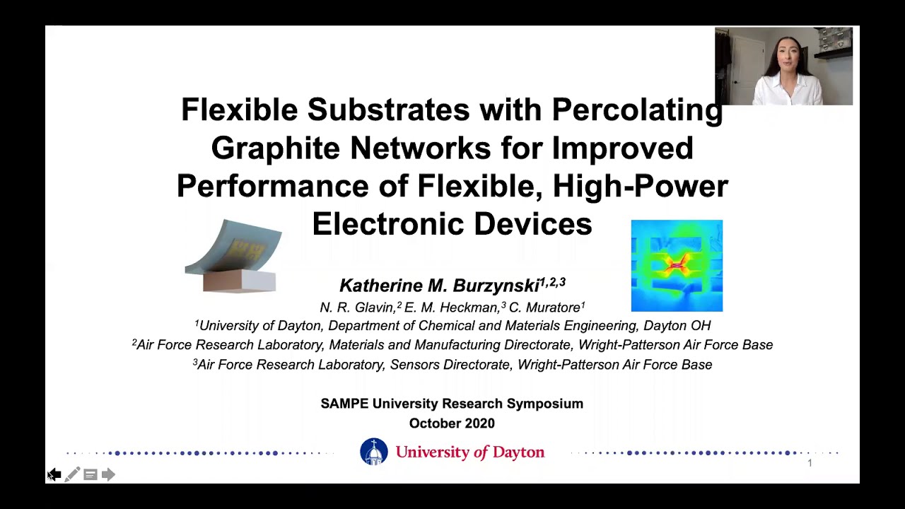 Flexible Substrates with Percolating Graphite Networks for Improved ...