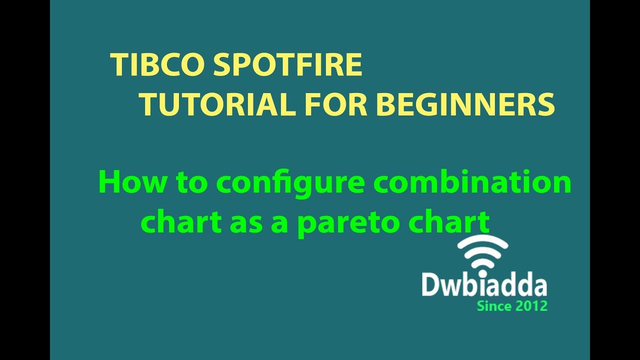 How to configure combination chart as a pareto chart | Tibco spotfire ...