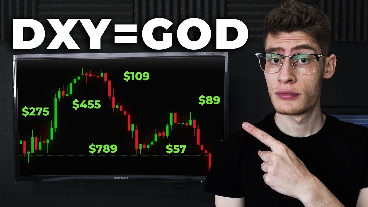 el INDICE forex DXY va a cambiar para SIEMPRE la manera que Haces ...
