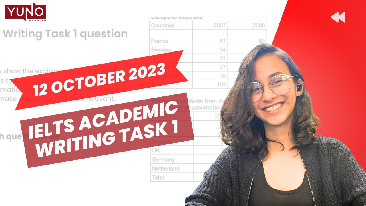12 October 2023 IELTS Academic Writing Task 1 | Yuno Learning - YouTube