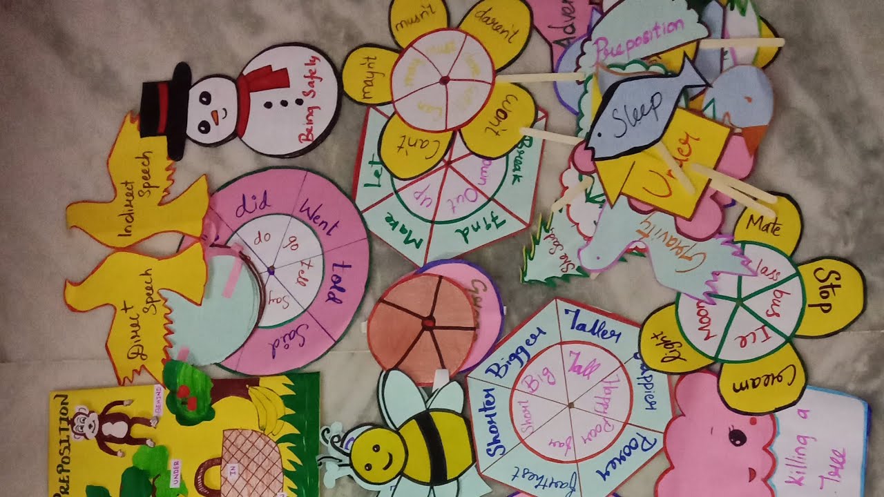 English major Level 1 & 2 Flash card, rotating disc, Flow chart / for ...