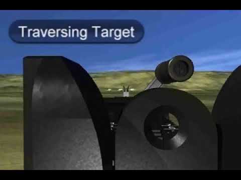 Canadian Forces - C6 GPMG - Firing at Traversing Target - YouTube