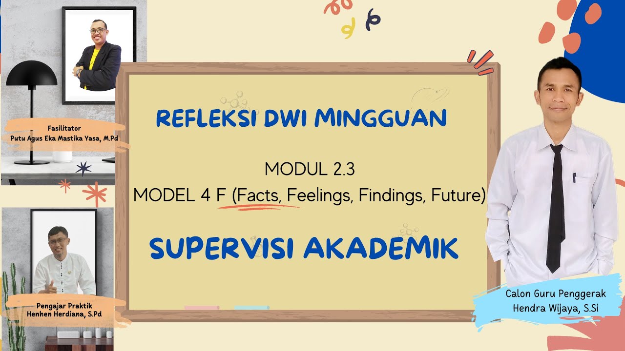 Refleksi Dwi Mingguan Modul 2.3 Model 4F COACHING SUPERVISI AKADEMIK ...