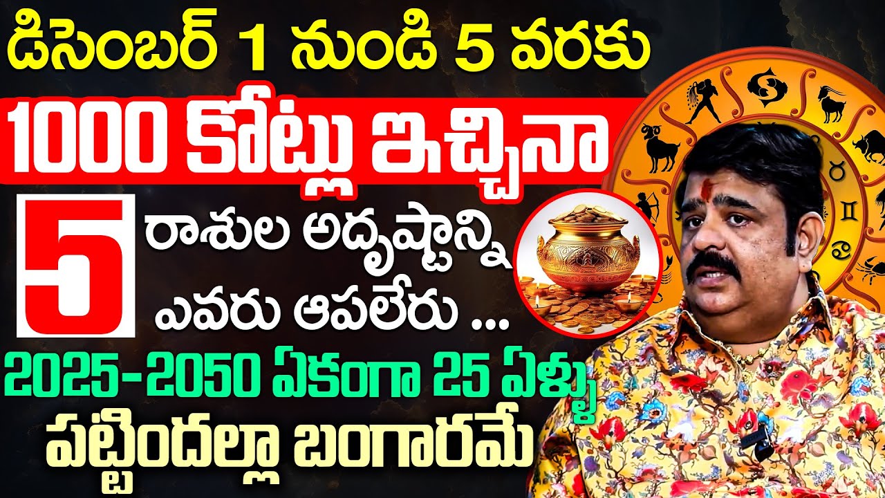 Venu Swamy About Astrology Venu Swamy Sensational Interview | Anchor ...