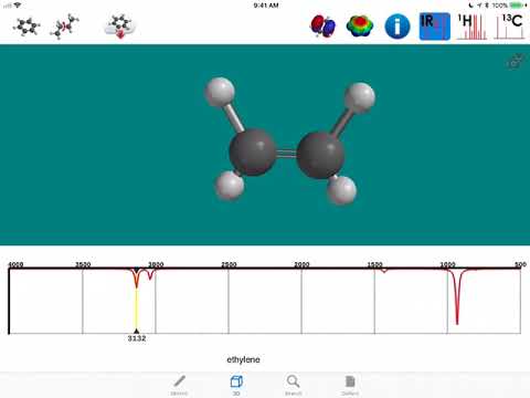 Organic Chemistry IR and NMR Spectroscopy of the Alkene Ethylene