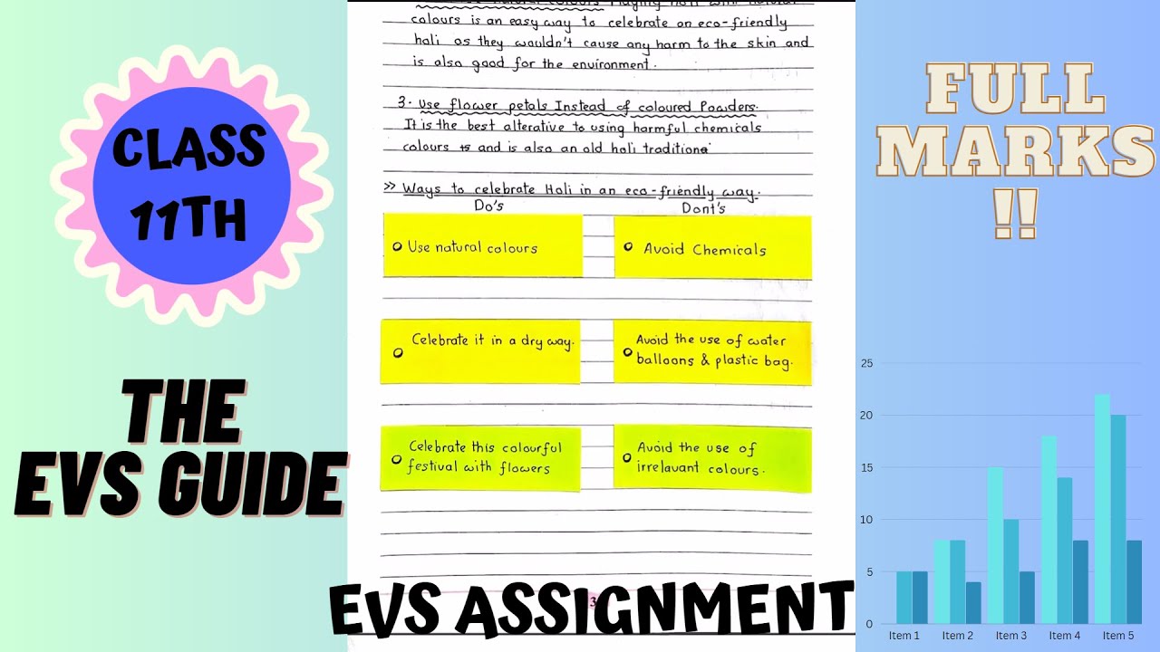 EVS assignment class 11th state board. Full scoring assignment. - YouTube
