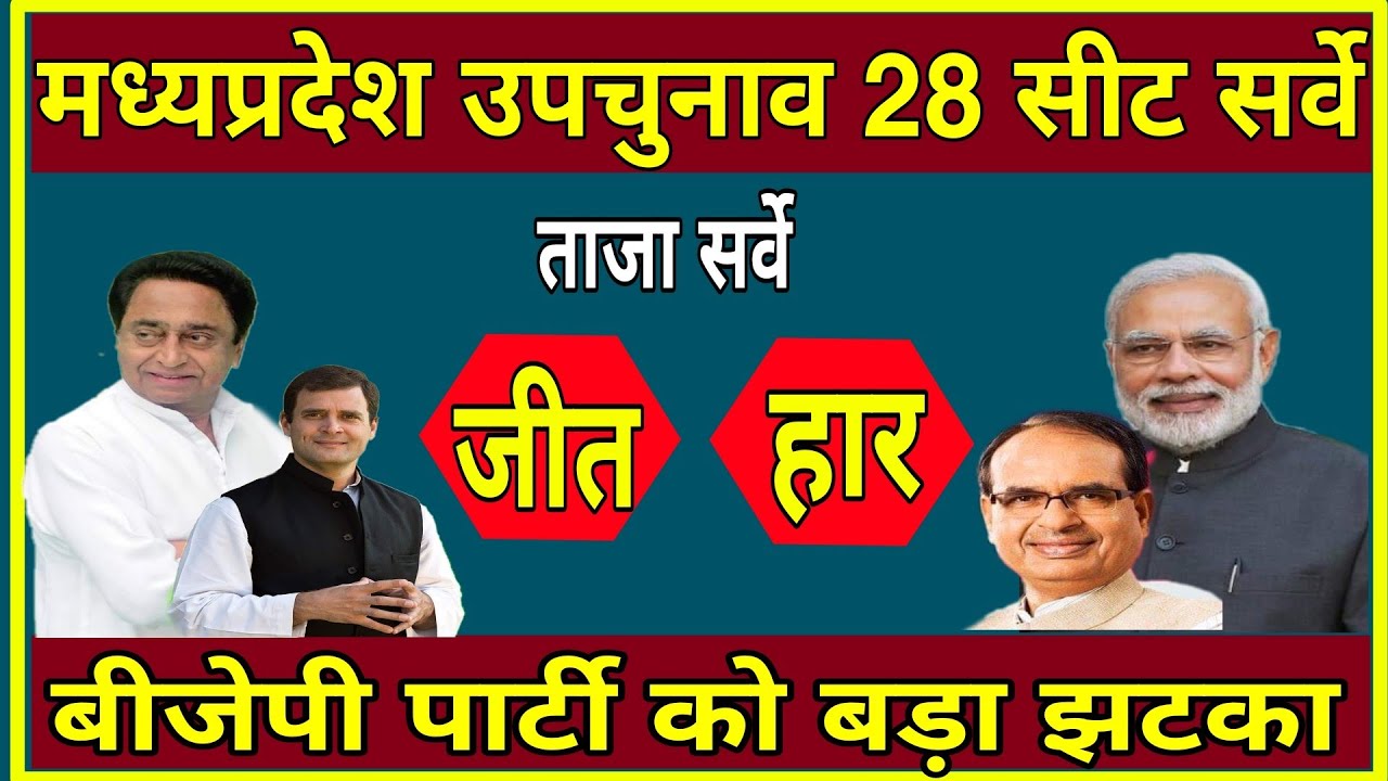 Madhya Pradesh by-election Opinion Poll 2020 | MP By-Election 2020 ...