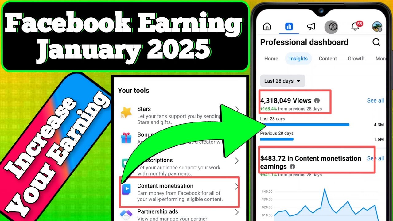Facebook Content Monetization Earning 2025🔥 | Earn Money from Facebook ...