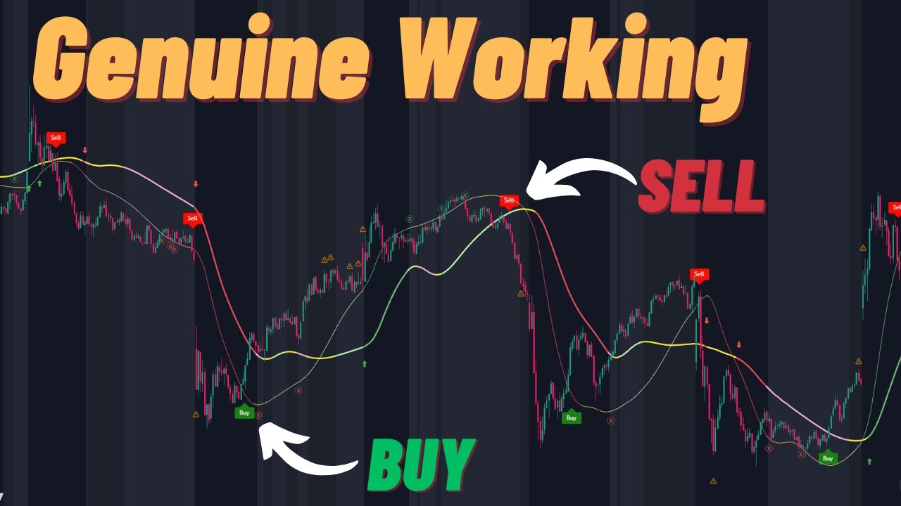 Genuine Working simple buy/sell Trading Strategy with High Winning ...
