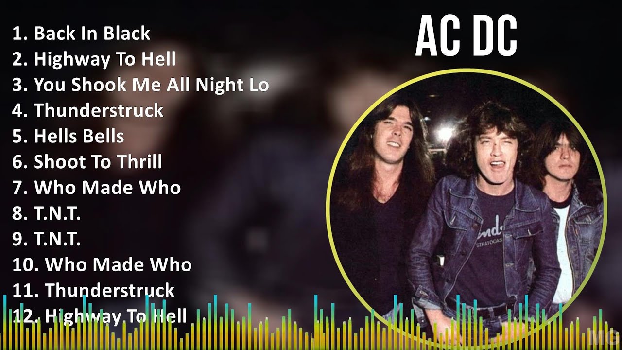 AC DC 2024 MIX Best Songs - Back In Black, Highway To Hell, You Shook ...