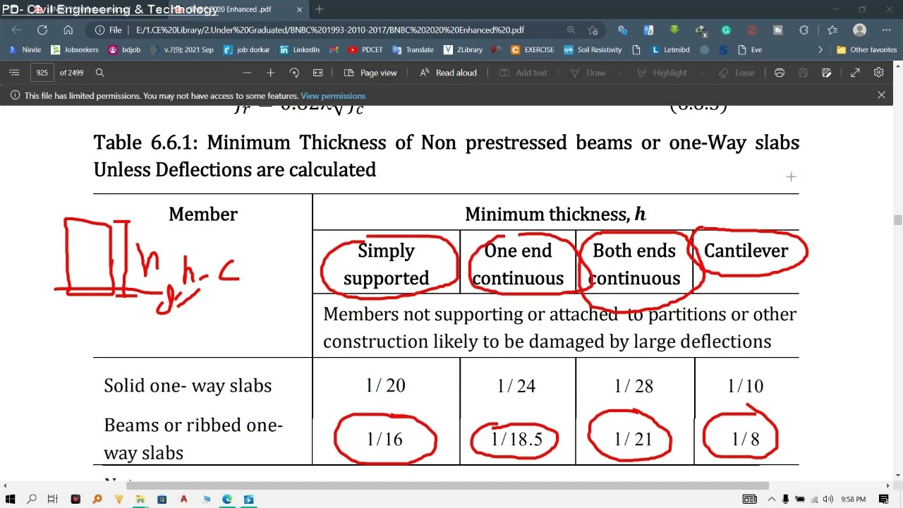Minimum Thickness of Beam as Per BNBC 2020 - YouTube