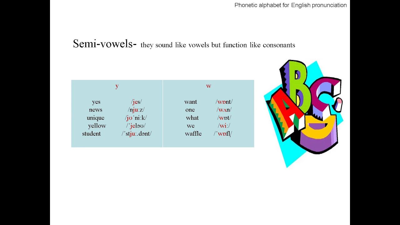 Learn Phonetic Alphabet for English Pronunciation-Semi vowels - YouTube
