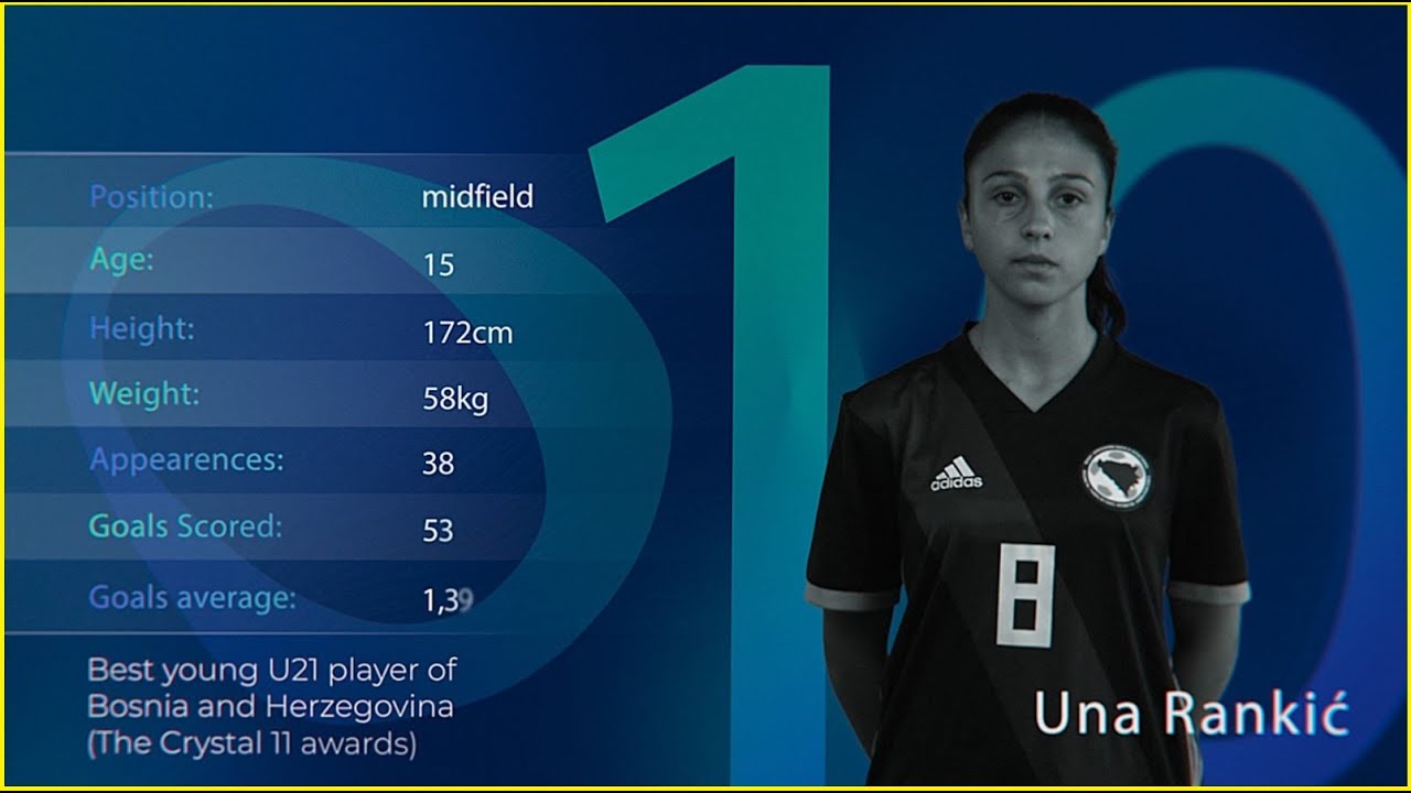 Una Rankic moments season 22/23 - YouTube