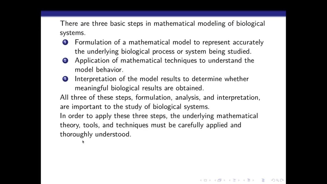 Basic Steps in Mathematical Modeling - YouTube