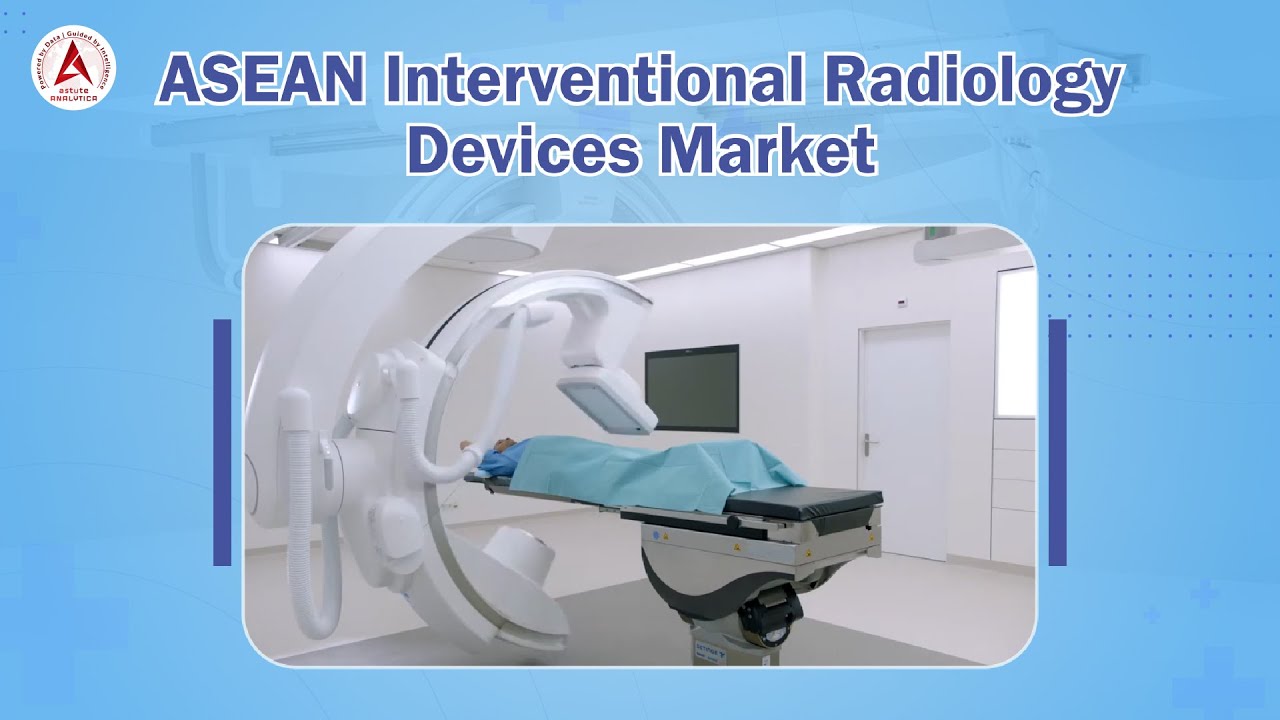Interventional Radiology Devices Market Future Analysis 2022 to 2027 ...